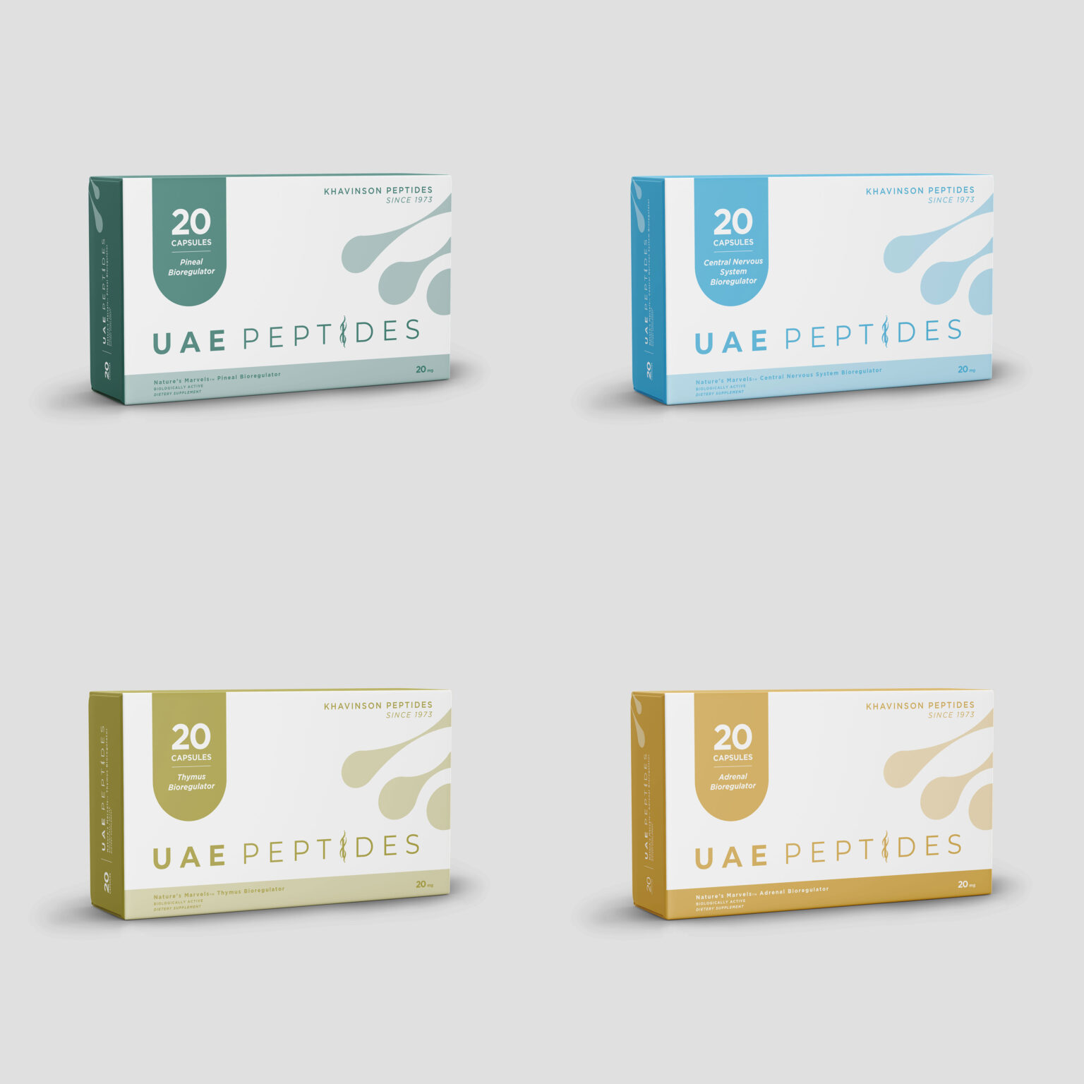 Bundles – UAE Peptides